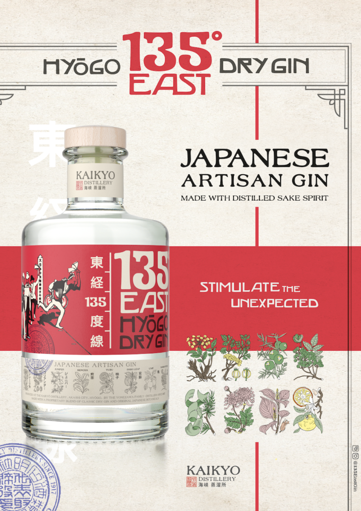 Going West - Megusta